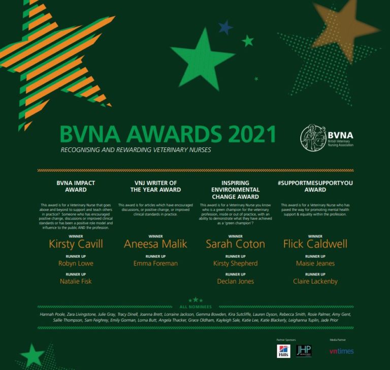 Winners announced for BVNA Awards 2021 - BVNABritish Veterinary Nursing ...