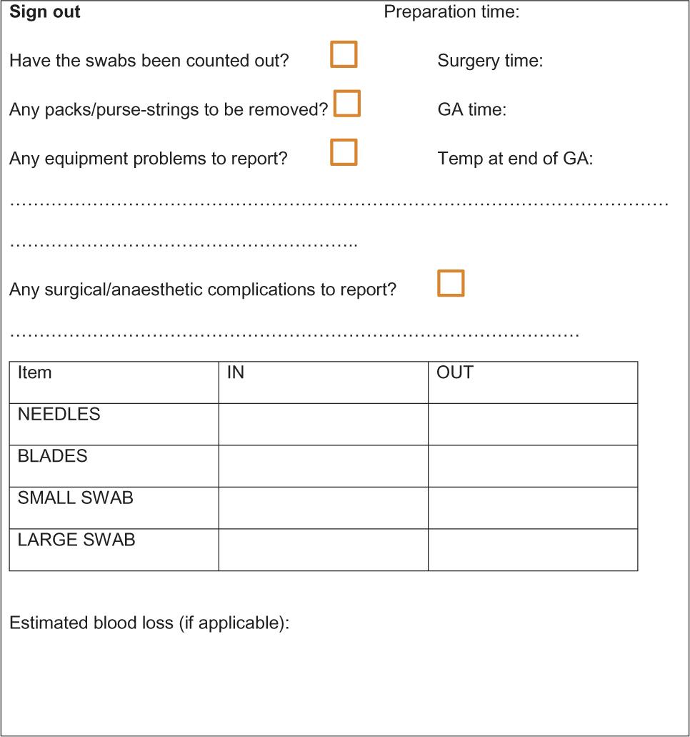 Surgical safety: Can a checklist really save lives? by Lindsay Clapham ...